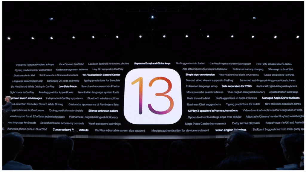iOS 13 Compatible Devices: List of Supported iPhones - iPhone Hacks ... iOS 13 Compatible Devices: List of Supported iPhones - iPhone Hacks ...